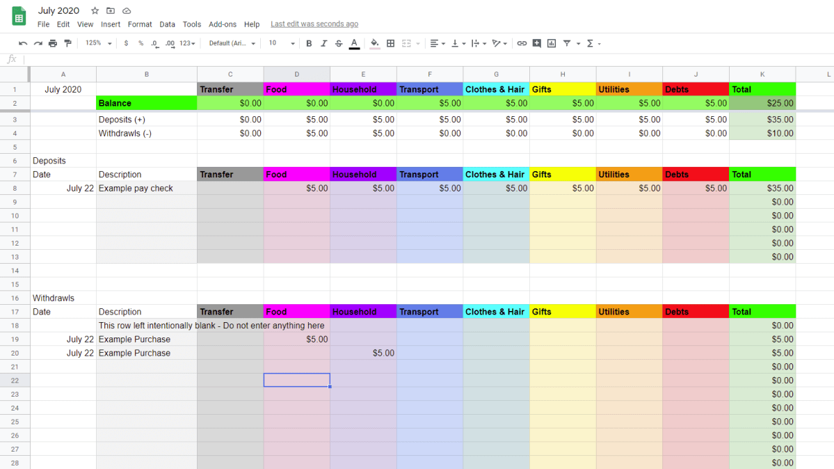 How to create a budget with Google Sheets – Juggling The Jungle